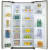 Fagor FQ7925XUS 20.3 cu. ft. Counter-Depth Side by Side Refrigerator ...