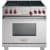 Wolf DF366 36 Inch Pro-Style Dual-Fuel Range with 5.4 cu. ft. Dual ...