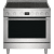 Electrolux ECFI3668AS 36 Inch Freestanding Induction Range with 5 ...