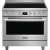 Frigidaire PCFI3670AF 36 Inch Freestanding Induction Range with 5 ...