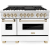 ZLINE RAZWM48G 48 Inch Freestanding Double Oven Dual Fuel Range with 7 ...