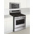 Frigidaire FGGF3056KF 30 Inch Freestanding Gas Range with 5 Sealed ...