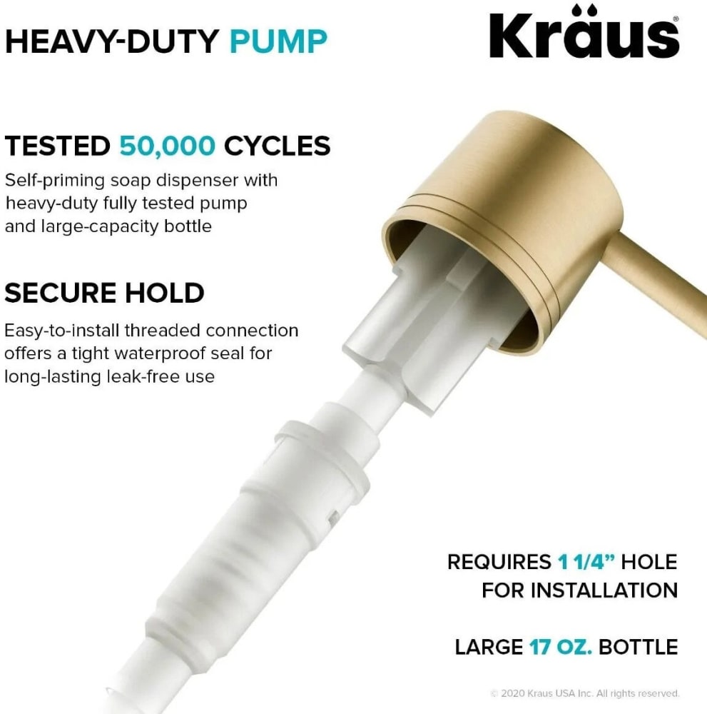 self dispensing soap