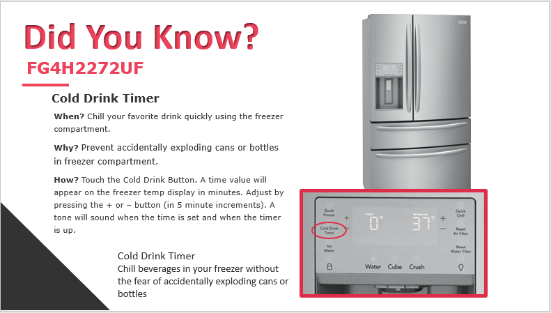 Frigidaire FG4H2272UF 36 Inch Counter Depth French Door Refrigerator ...