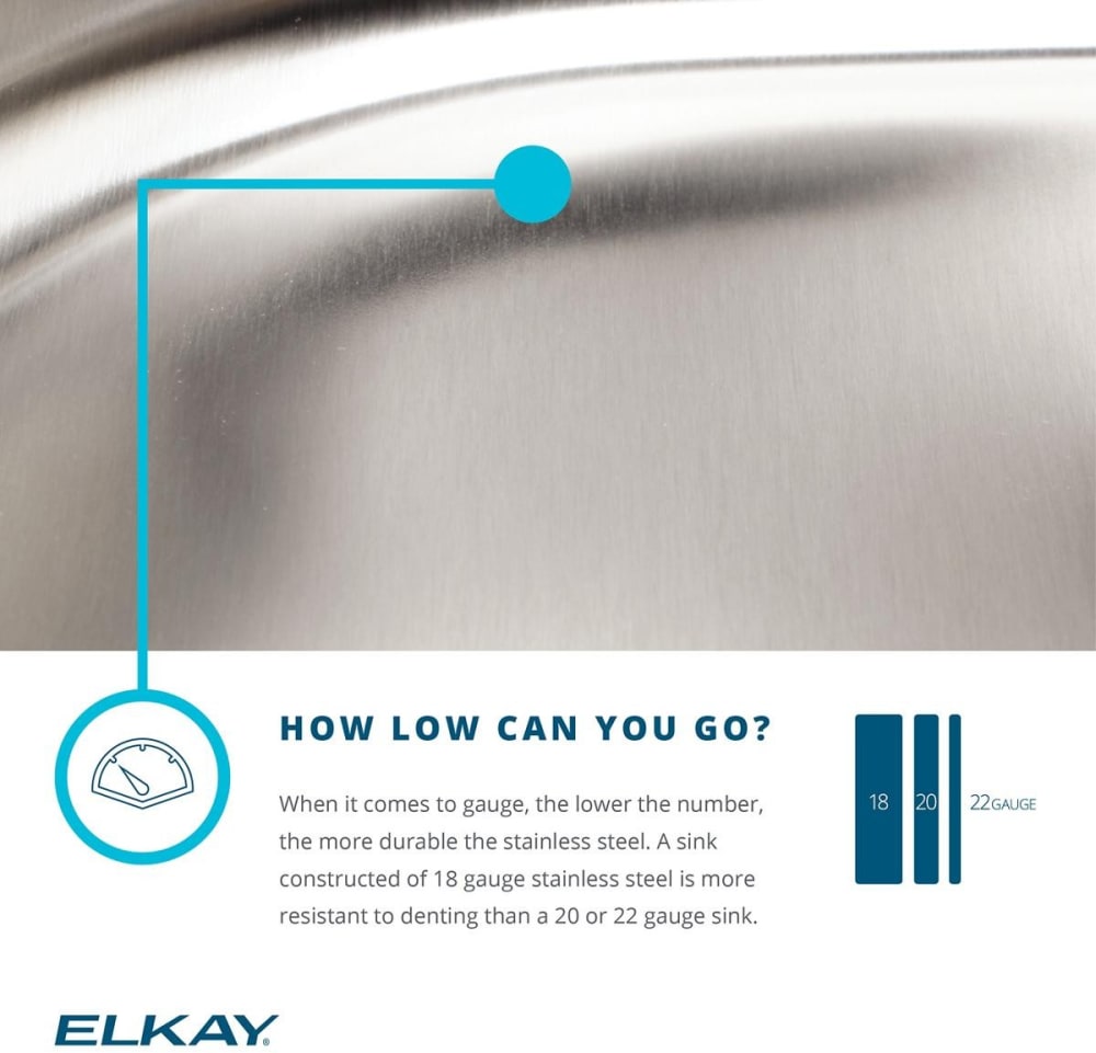 Elkay ECTSR25229TBG2 25 Inch Single Bowl Dual Mount Kitchen Sink Kit ...