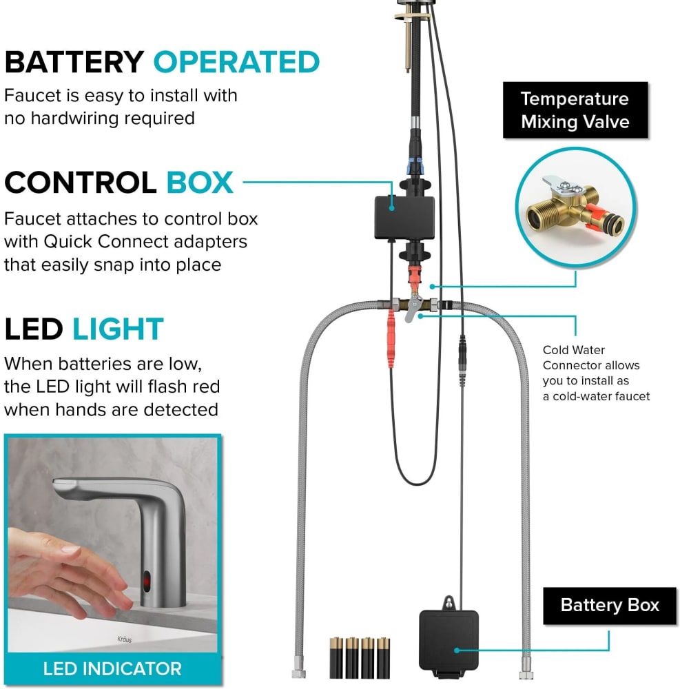 Kraus KSB10001SFS Touchless Sensor Bathroom Faucet with 1.2 GPM Flow ...