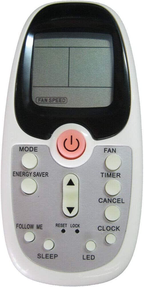 KeyStone KSTAW05CE 5,000 BTU Window Air Conditioner with Temperature ...