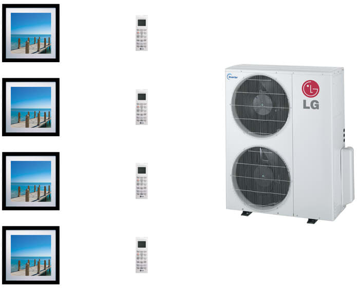 LG LGARG36A1 4 Room Mini Split System with Heat Pump, Low Ambient ...