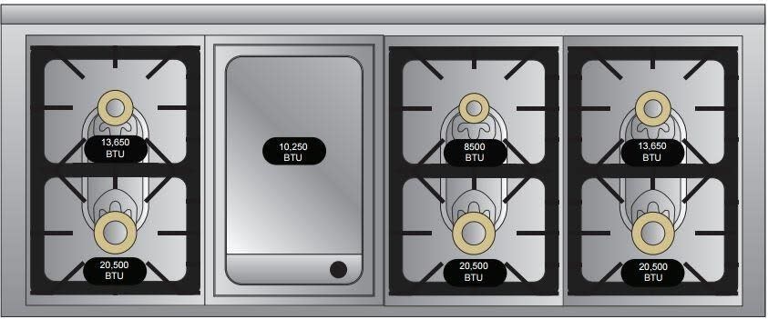 Viking TVDR6616GBF 66 Inch Freestanding Gas Range with 6 Sealed Burners ...