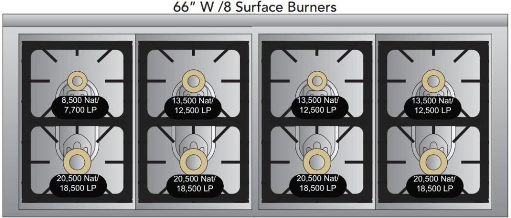 Viking TVDR6618BAB 66 Inch Freestanding Gas Range with 8 Sealed Burners ...