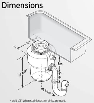 InSinkErator COMPACT InSinkErator Compact