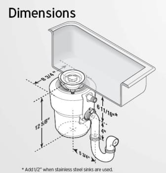 InSinkErator ESSENTIAL 3/4 HP Continuous Feed Waste Disposer with 1725 ...