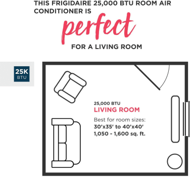 Frigidaire FHWC253WB2 25,000 BTU Window Air Conditioner with Slide-Out ...