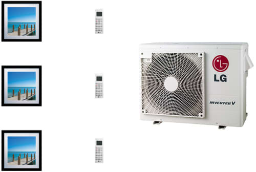 LG LGARG24B1 Tri-Zone Mini Split System with 21,000 Total BTUs, Heat ...