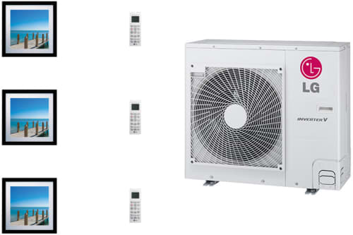 LG LGARG36B11 Tri-Zone Mini Split System with 9,000 Total BTUs, Heat ...