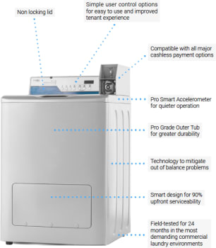 Encore WMTW4371FMI 27 Inch Top Load Washer with 2.9 cu. ft. Capacity ...