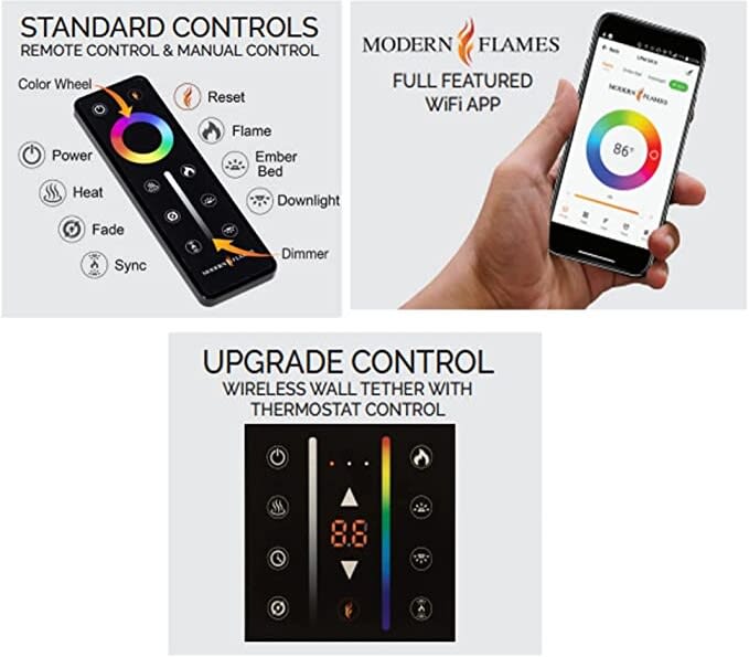 Modern Flames SPM3626 Sedona Pro Multi-Sided Built-In Electric ...