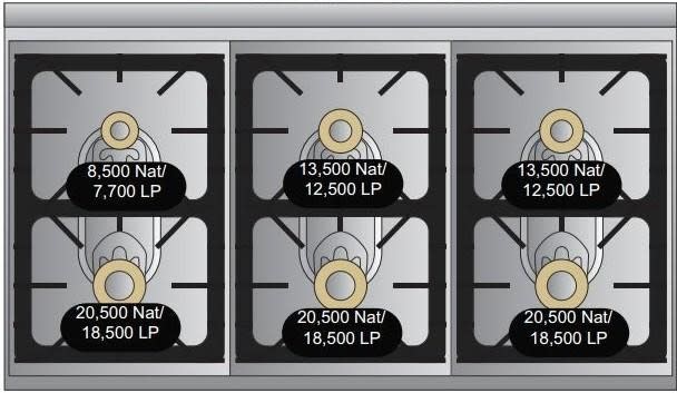 Viking TVDR4816BAW 48 Inch Freestanding Dual Fuel Range with 6 Sealed ...