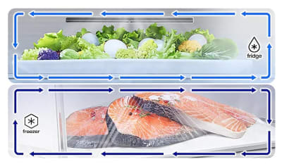 Samsung RF70F23DER 36 Inch Counter-Depth Smart 4-Door French Door ...