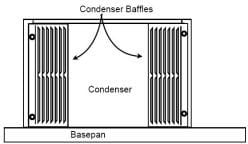 Amana DGK1B Condenser Baffle Kit