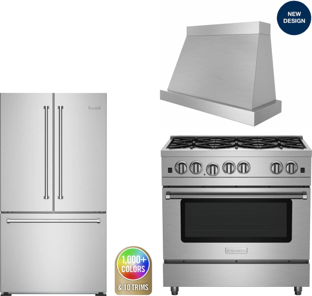 Package Builder | AJ Madison