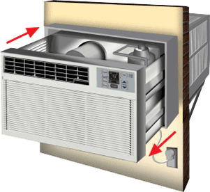 Air Conditioners | Air Conditioning | Portable Air Conditioner