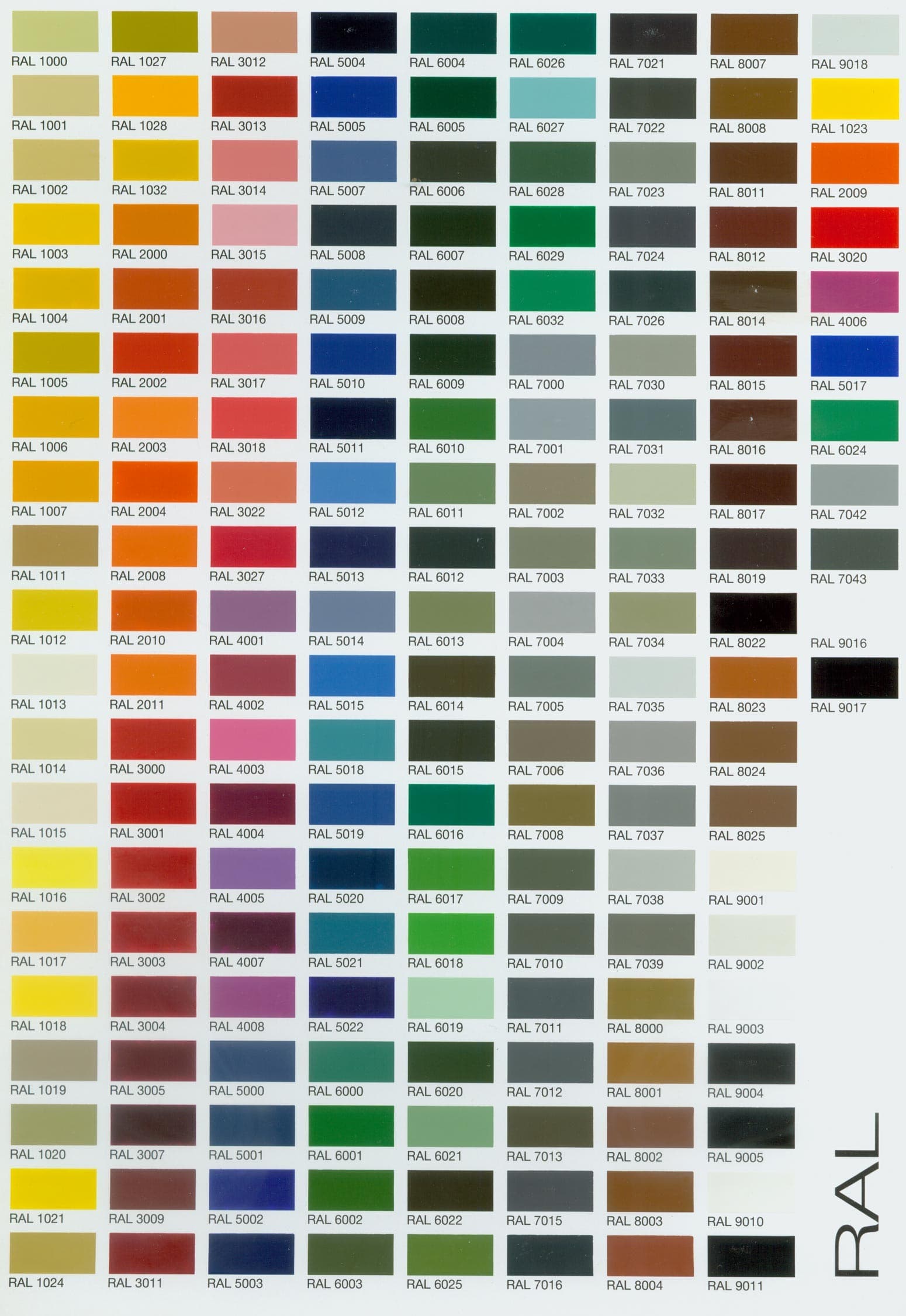 BlueStar RAL243036 190 Standard RAL Color For 24 30 Inch And 36 Inch BlueStar RAL243036 190 Standard RAL Color For 24 30 Inch And 36 Inch